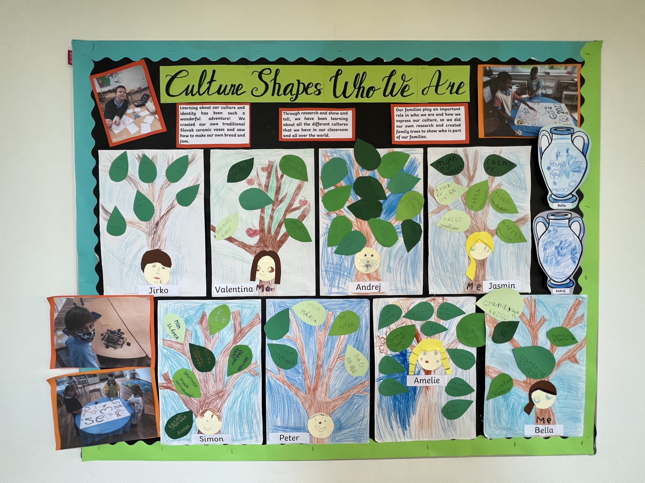 Transdisciplinary Unit of Inquiry in PYP1-2: My family and my culture ...